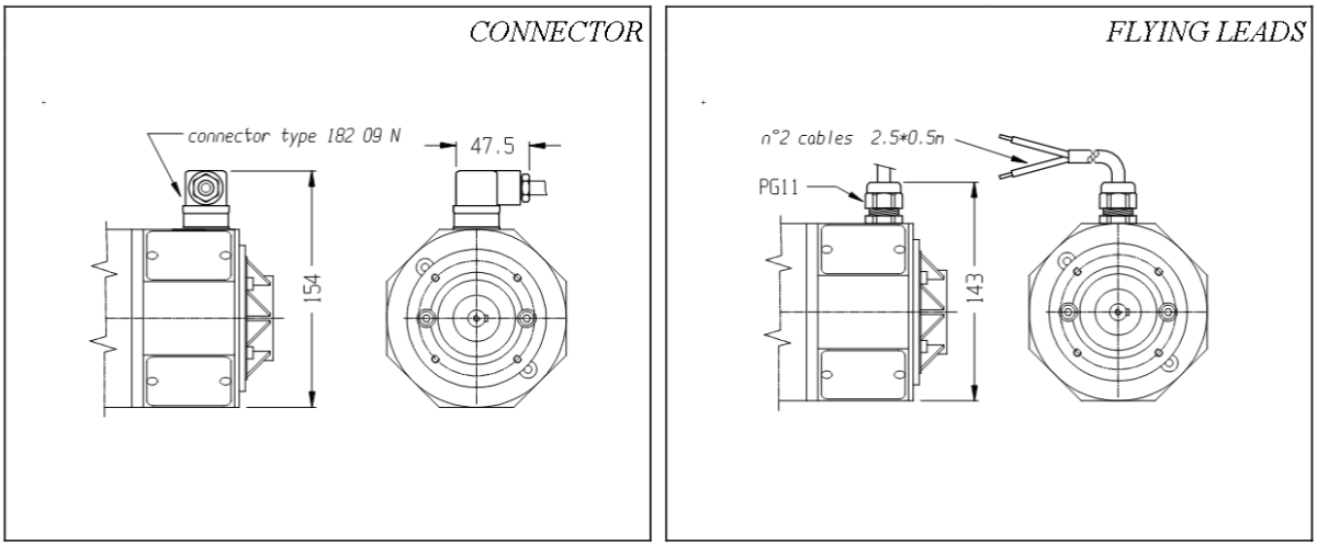 PENTA 4S DC-MOTOR 300/200 W
