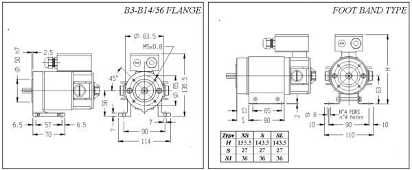 PENTA 5M DC-MOTOR 360/240 W