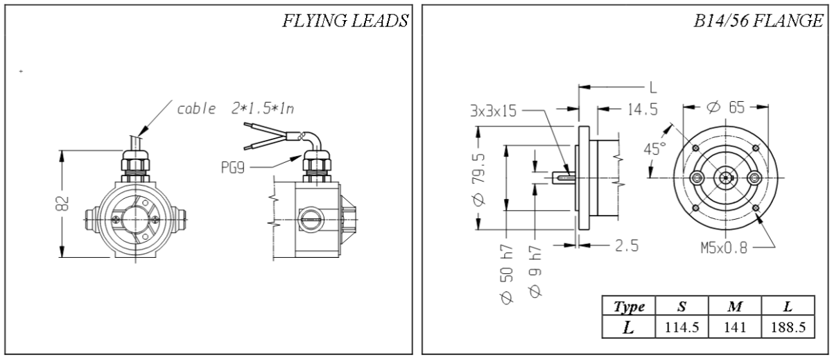 PENTA 1L DC-MOTOR 95 Watt; 3000 min-1 56 - B34 (Fuss+Flansch) /24V